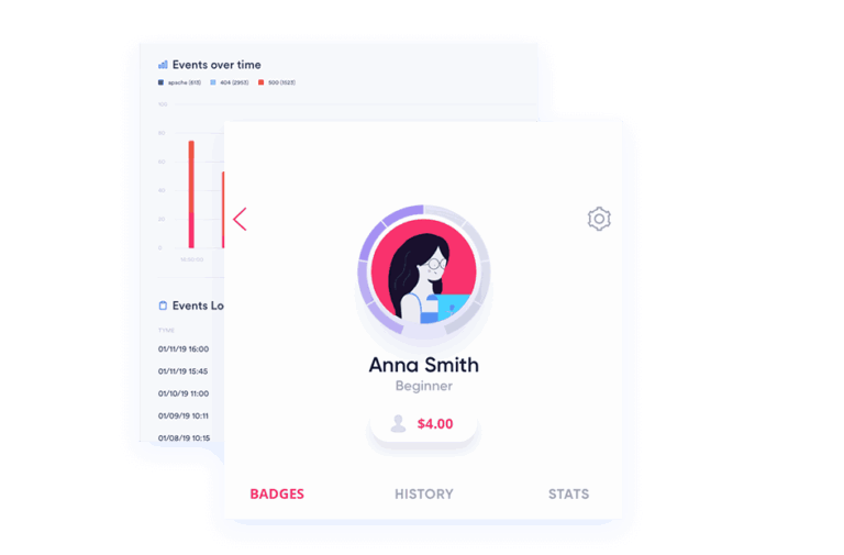 Chedo Tech – Programming Institute and Development