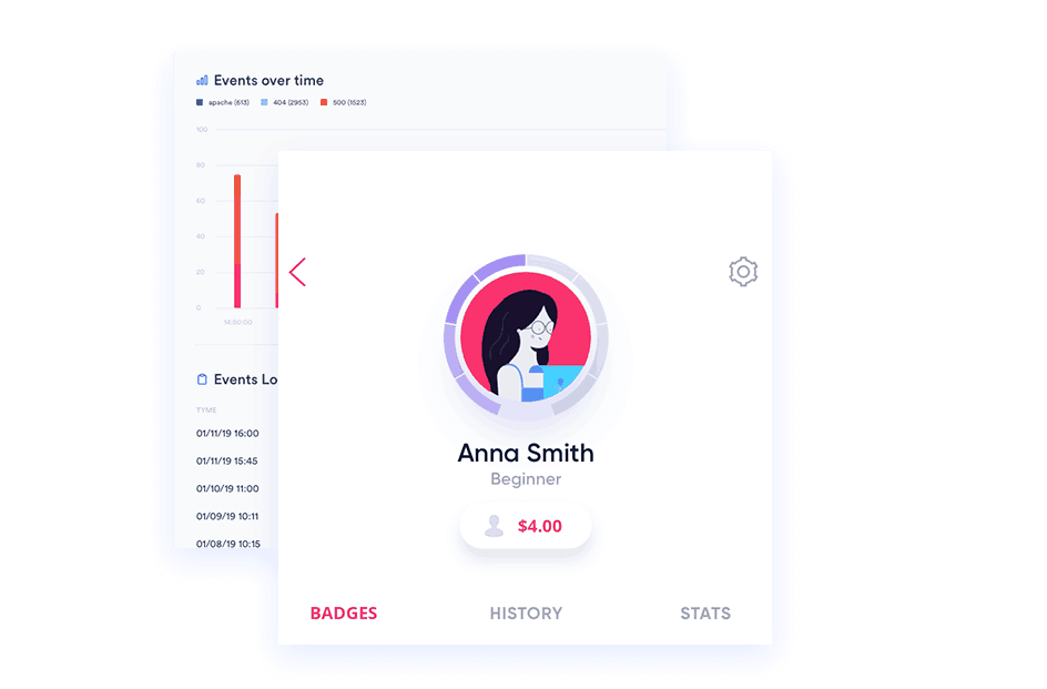 Chedo Tech – Programming Institute and Development